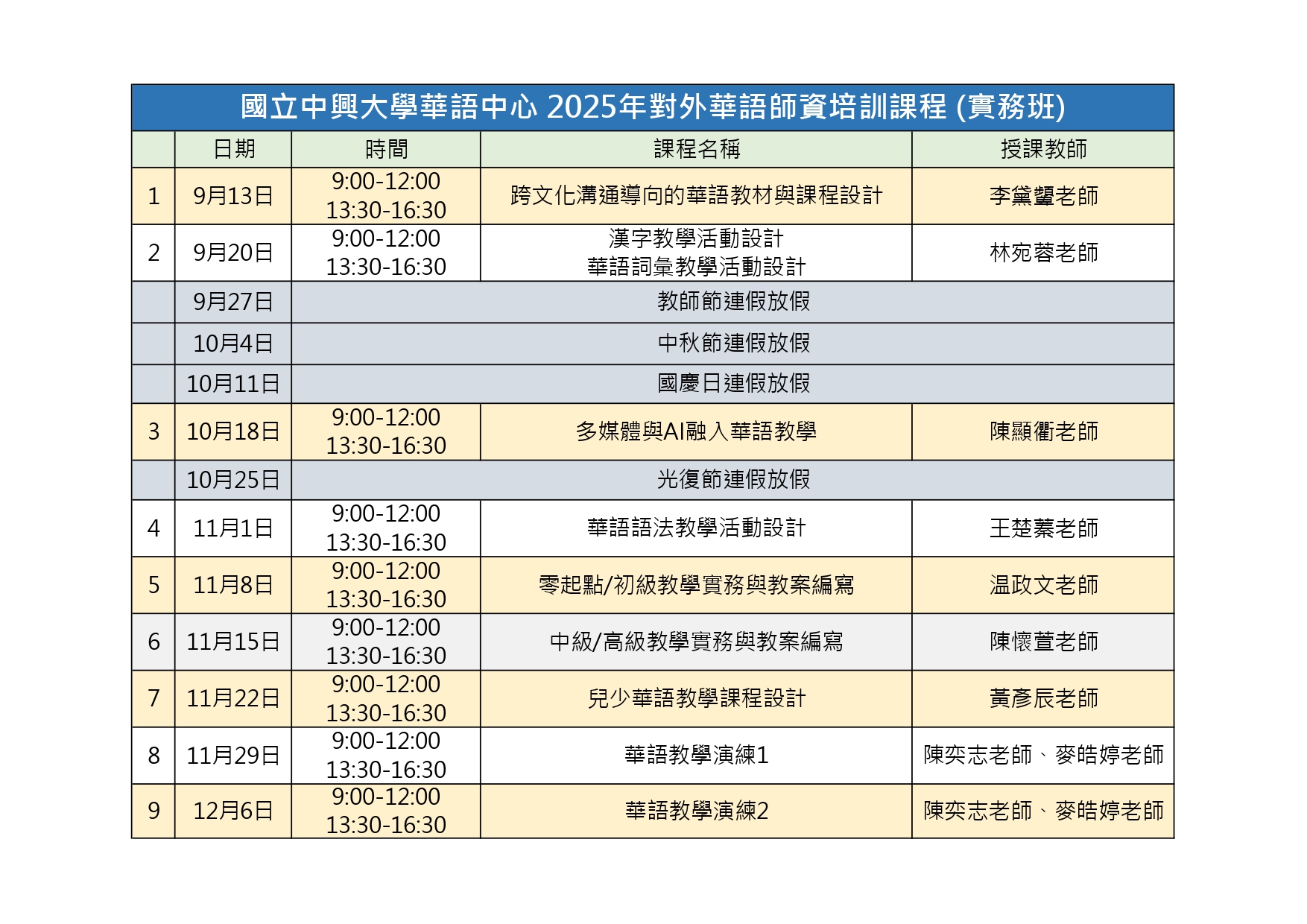 【中興大學華語中心】2025對外華語師資培訓課程 (實務班) 即日起至8/29日止開放報名！ | 實體培訓課程 | 臺灣華語教育資源中心LMIT